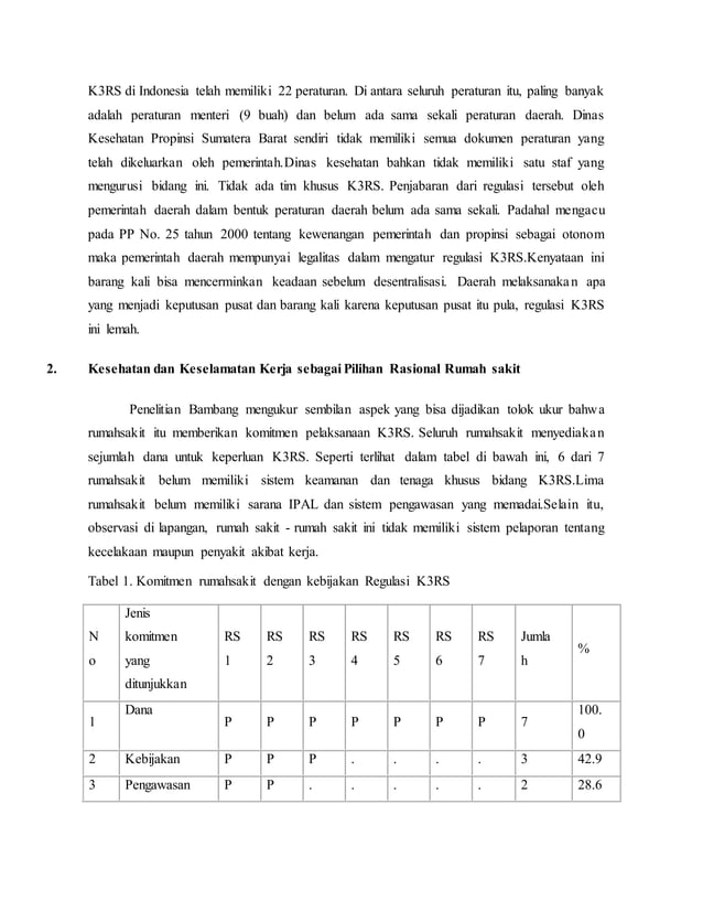 Paper k3 di ruang operasi tugas individu | DOCX