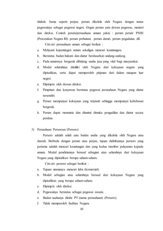 Paper kelompok jenis_jenis_badan_usaha.doc