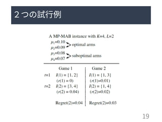 Optimal Regret Analysis of Thompson Sampling in Stochastic Multi-armed ...