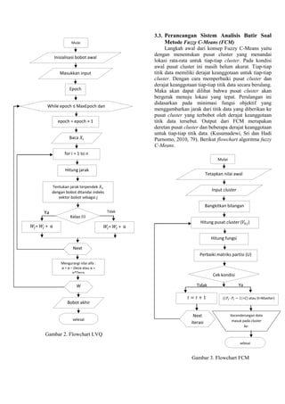 komparasi LVQ dengan FCM dalam Analisis Butir Soal | PDF