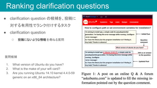 Learning to Ask Good Questions: Ranking Clarification Questions using Neural Expected Value of ...