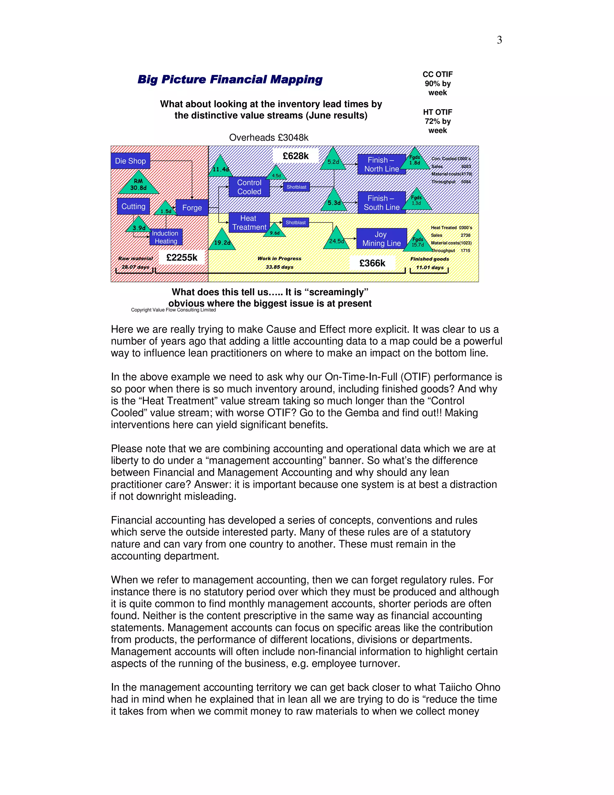 Building a Business Case for Lean by John Darlington and Daniel T Jones ...
