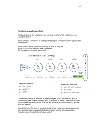 Building a Business Case for Lean by John Darlington and Daniel T Jones ...