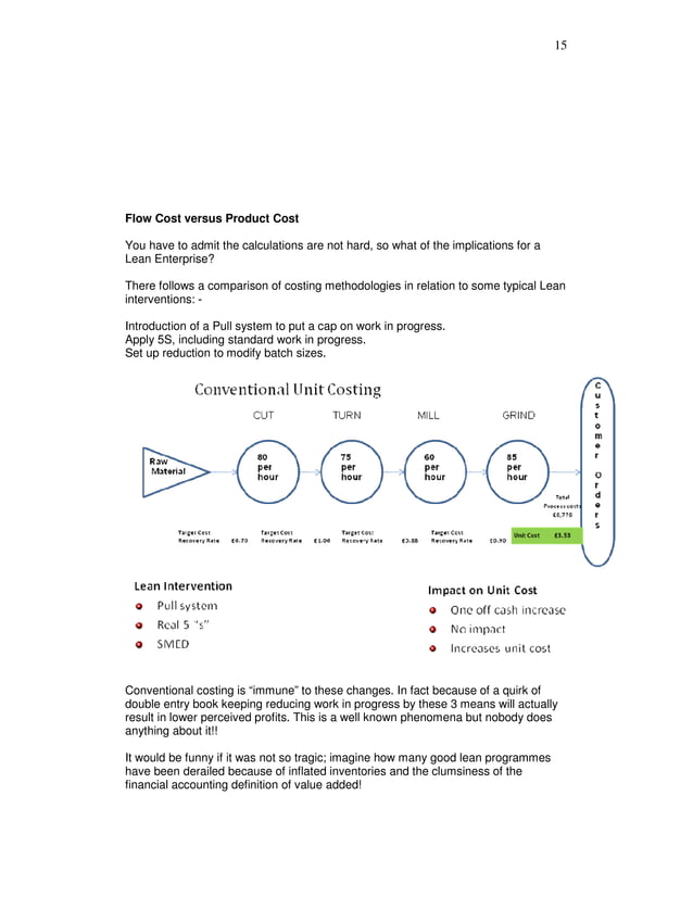 Building a Business Case for Lean by John Darlington and Daniel T Jones ...