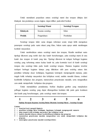 Paper lengkap sosiologi pendidikan sebagai ilmu murni&ilmu ;terapan | DOCX