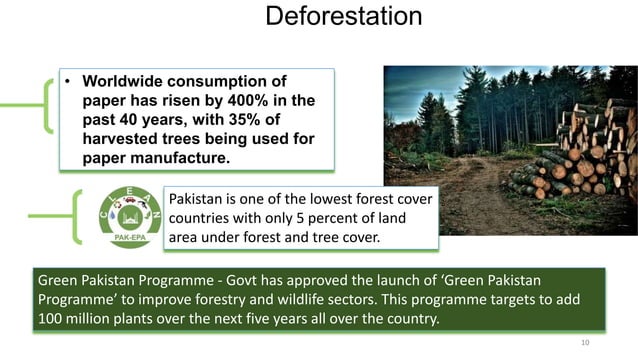 Paperless Enviroment, Impact and how we can become paper free | PPT