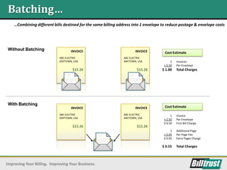 Paperless Billing Strategy for B2B | PPTX