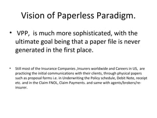 To achieve 100% Paperless operation in an Enterprise | PPT