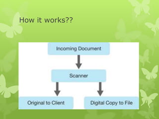 Paperless banking | PPTX