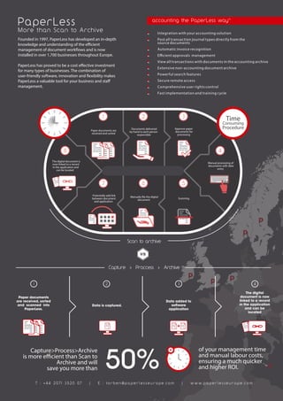 Paper less Document Management Brochure | PDF