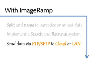 Fujitsu ScanSnap Scanner, an overview of document data capture with barcodes, text mining, OCR ...