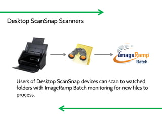 Fujitsu ScanSnap Scanner, an overview of document data capture with barcodes, text mining, OCR ...
