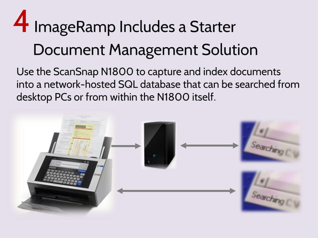 Fujitsu ScanSnap Scanner, an overview of document data capture with ...