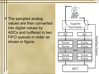 Paperless fax machine | PPT