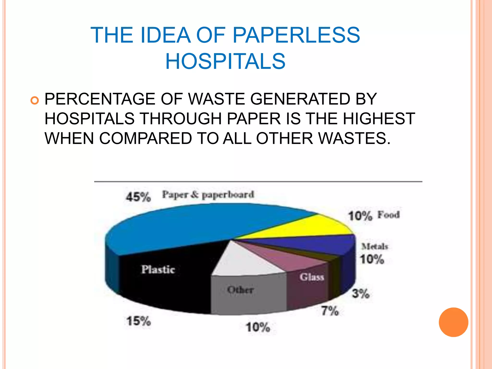 Paperless hospital management | PPTX