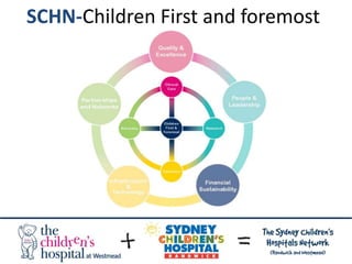 Cheryl McCullough - Technology & innovation: Is a paperless hospital a ...
