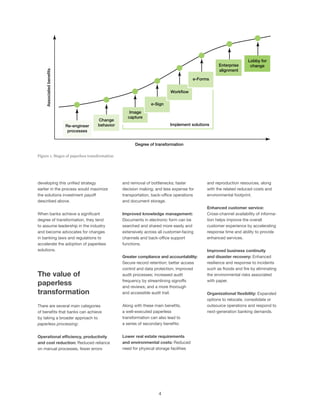Paperless Transformation White Paper | PDF
