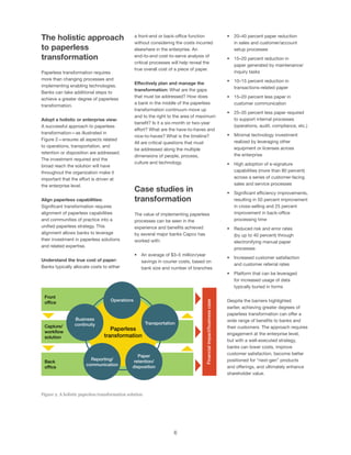 Paperless Transformation White Paper | PDF