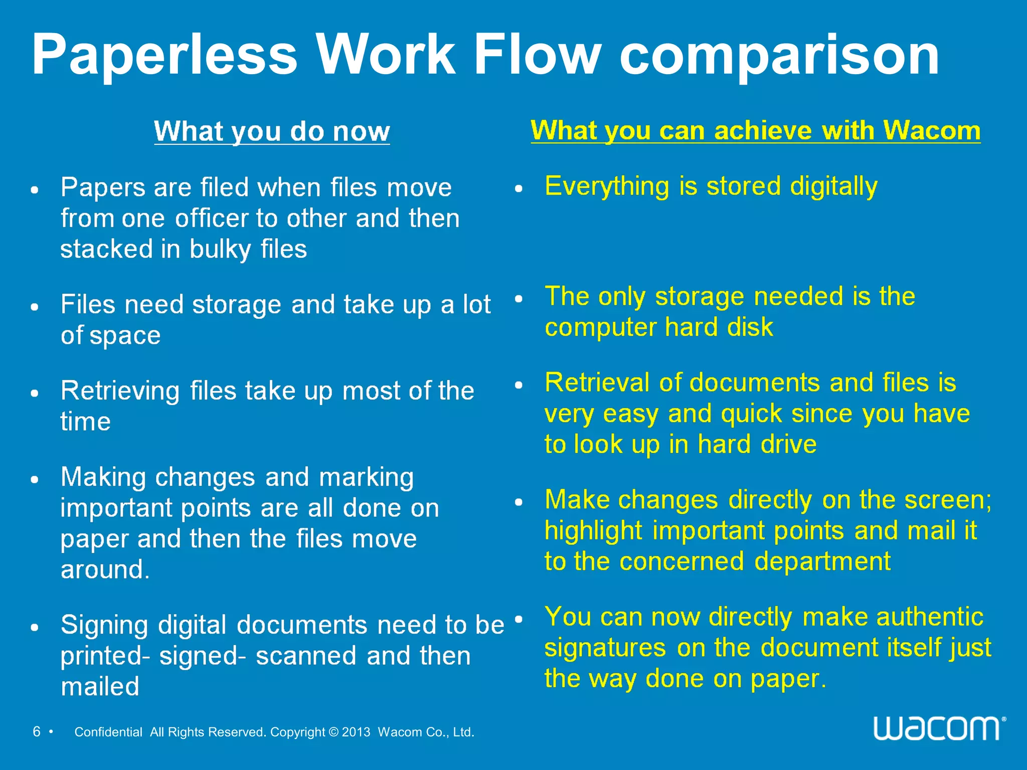 Paperless workflow government | PPT