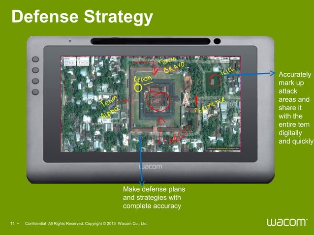 Paperless workflow government | PPT