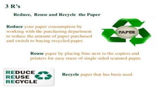 paper less world.pptx