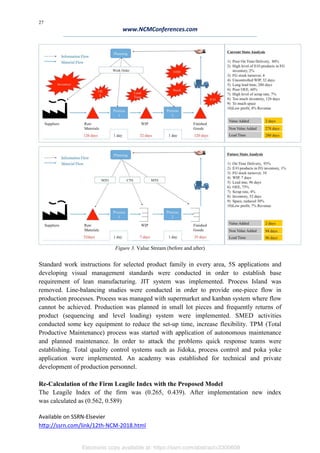 An Assessment Model Study for Lean and Agile (Leagile) Index by Using Fuzzy AHP | PDF
