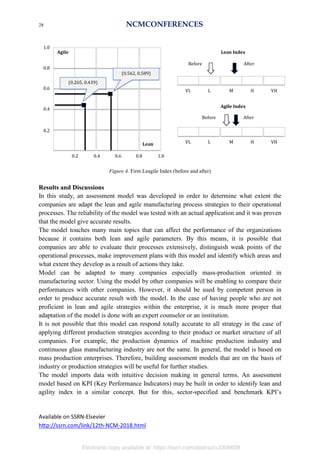 An Assessment Model Study for Lean and Agile (Leagile) Index by Using Fuzzy AHP | PDF