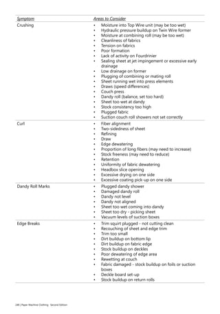 Paper Machine Troubleshooting manual for paper makers | PDF