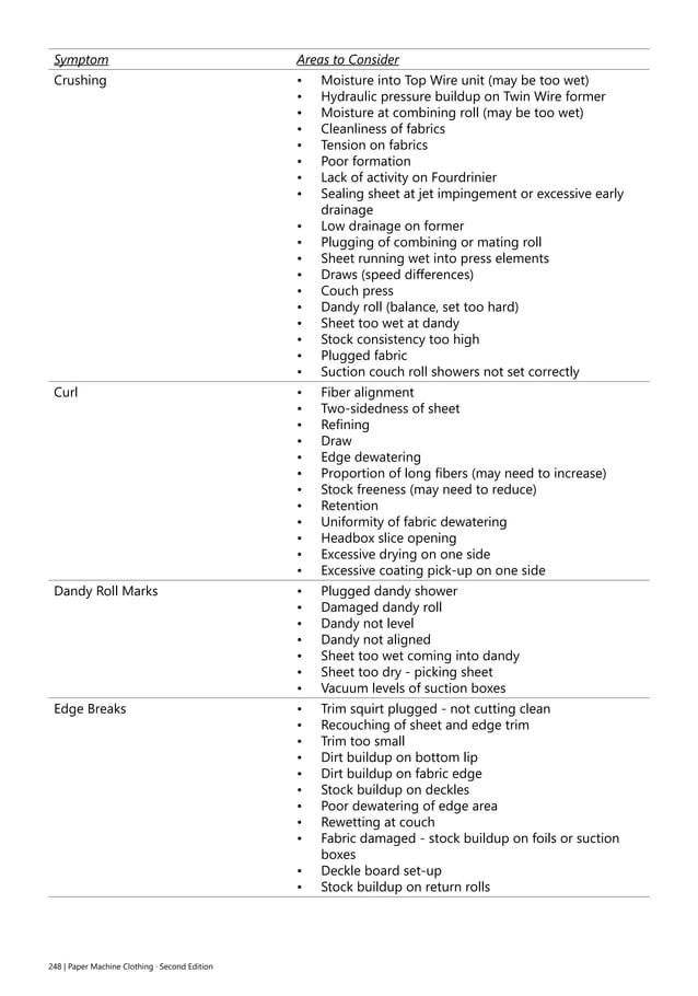 Paper Machine Troubleshooting manual for paper makers | PDF