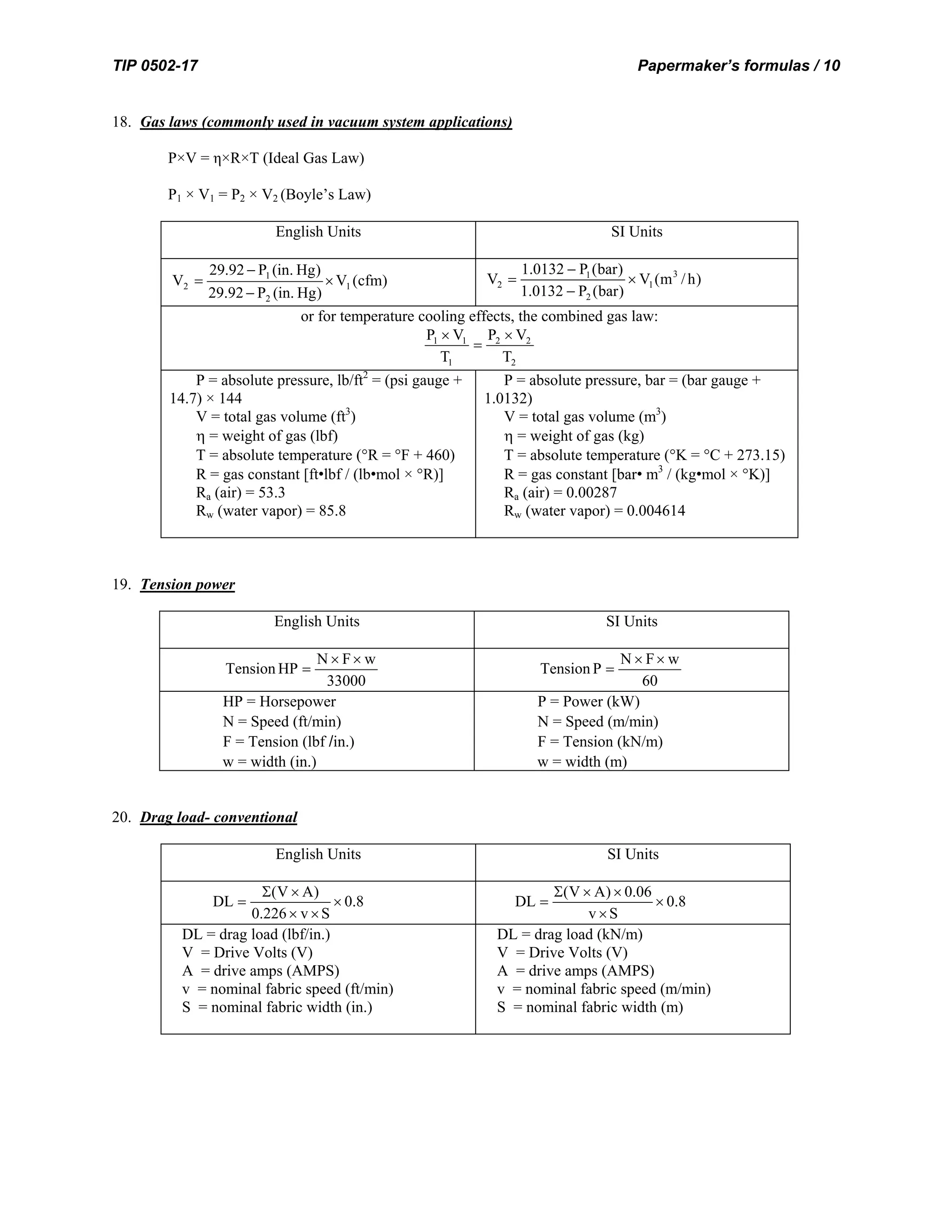 paper makers formula.pdf of all mills of paper and tissue | PDF
