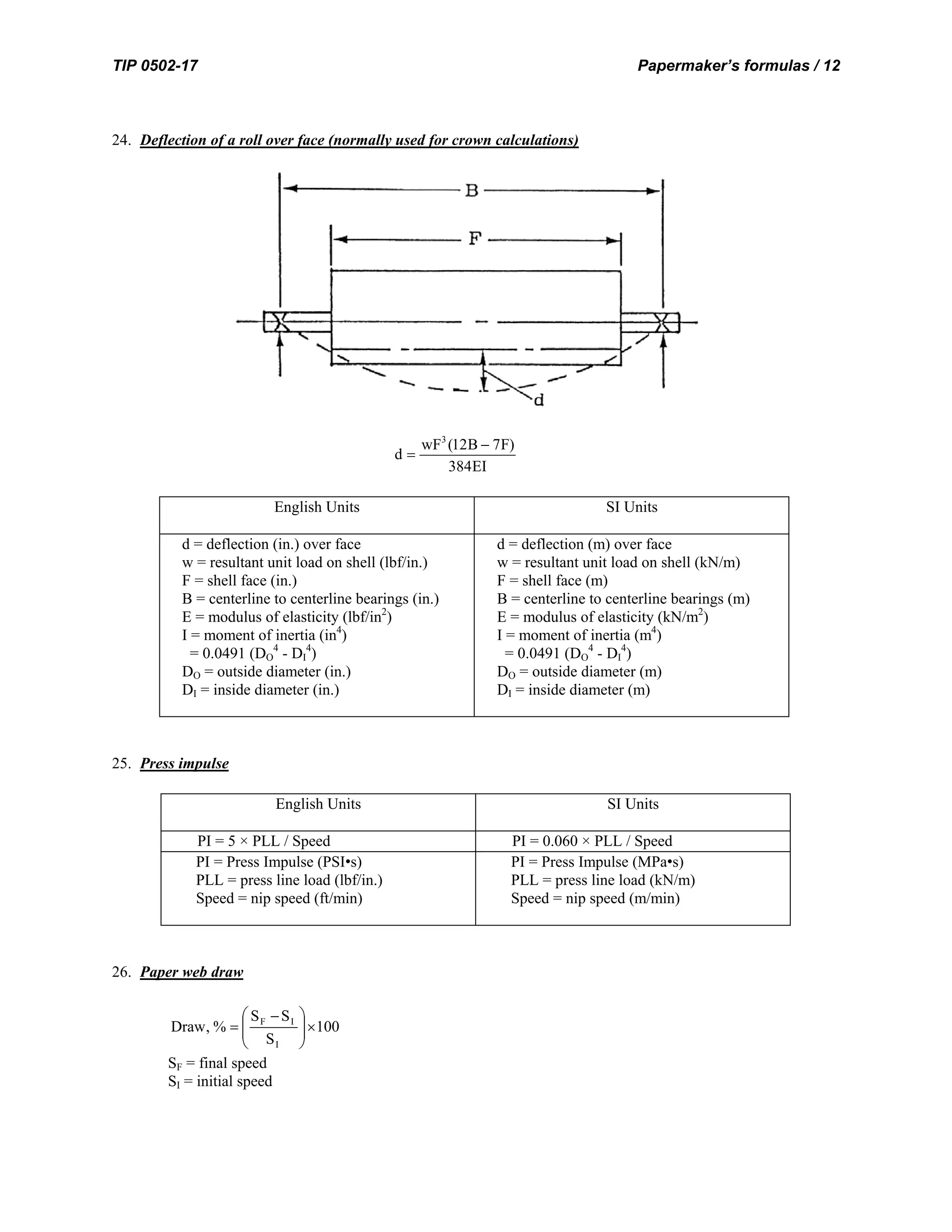 paper makers formula.pdf of all mills of paper and tissue | PDF ...