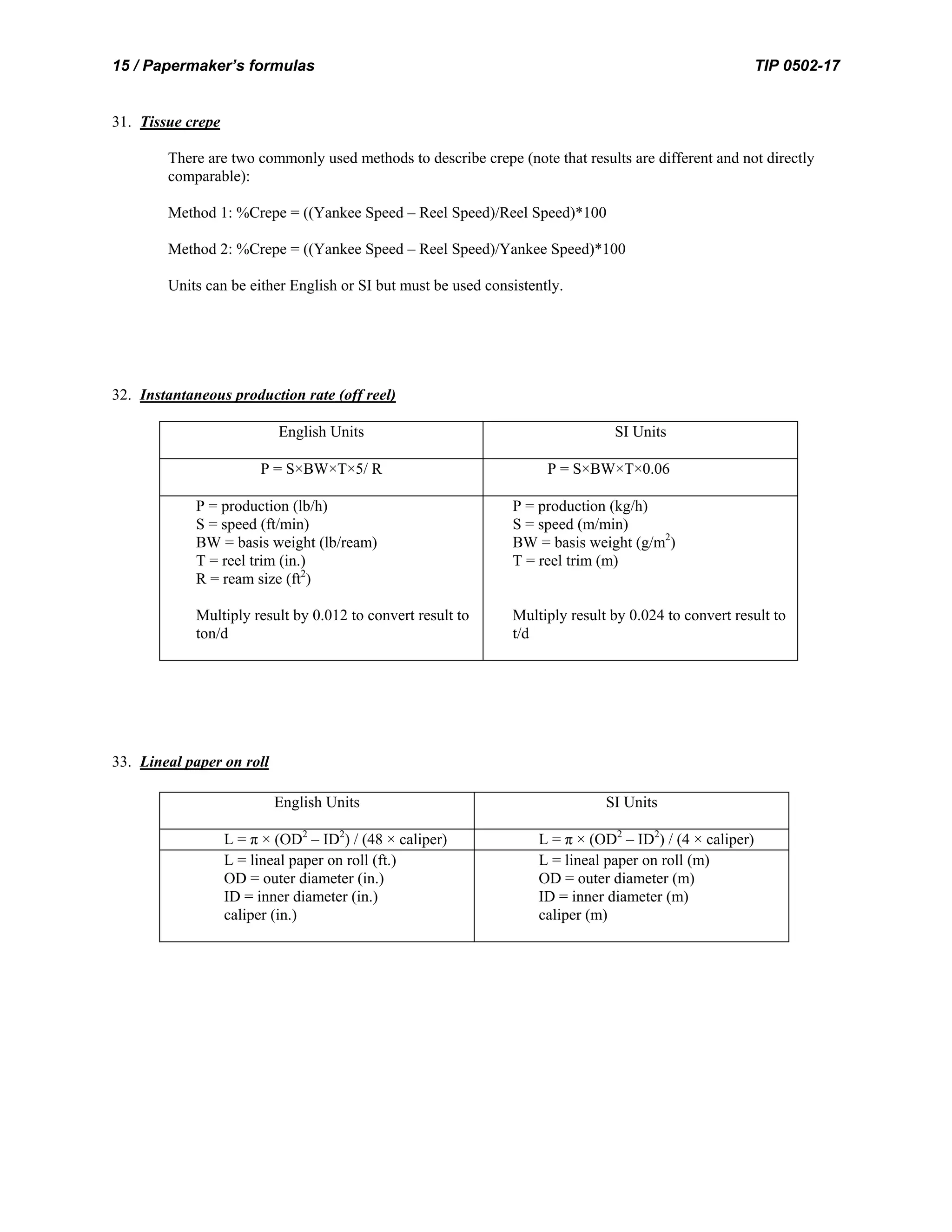 paper makers formula.pdf of all mills of paper and tissue | PDF