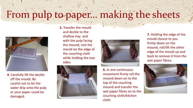Creating Handmade Paper.pptx