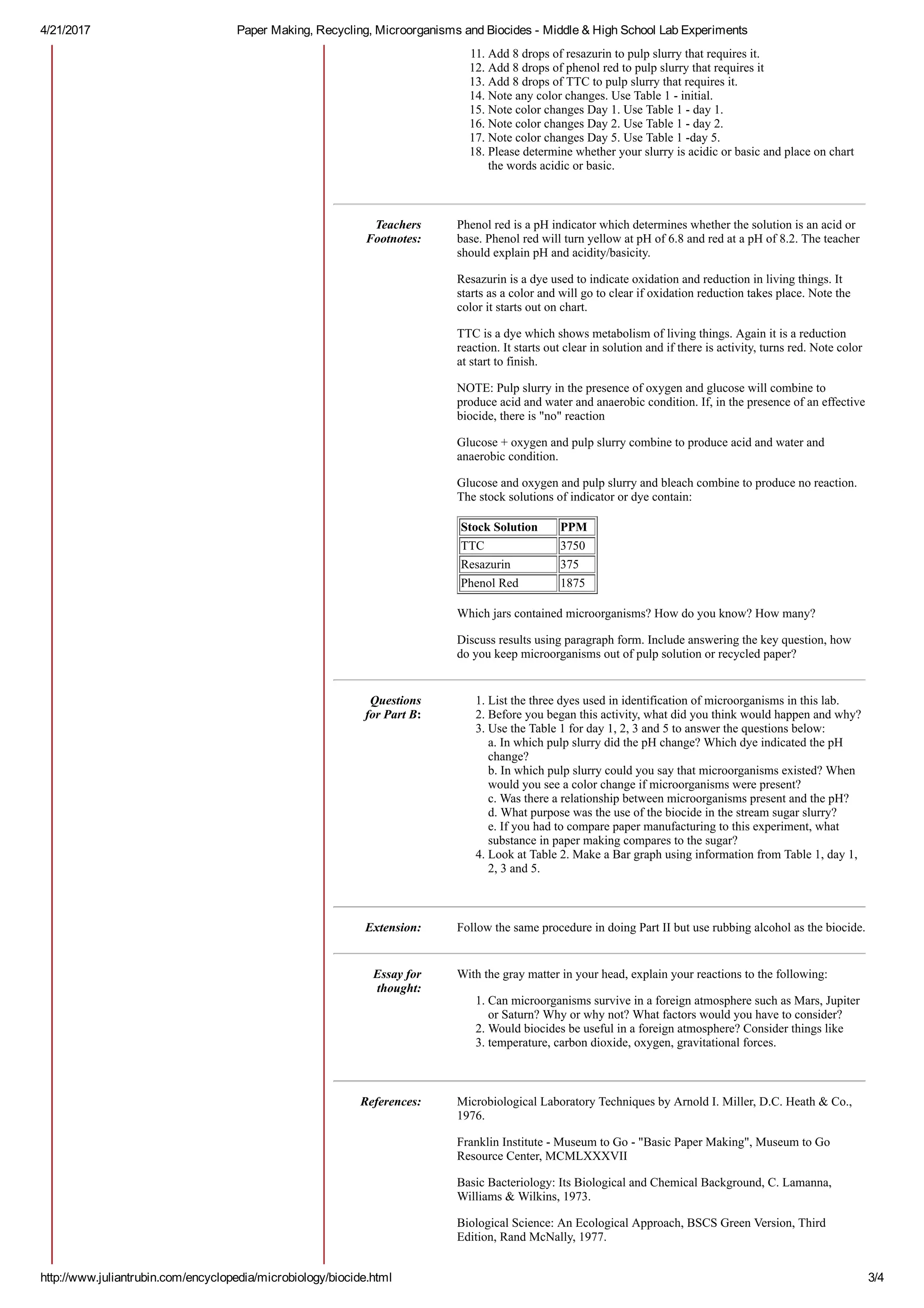 Paper making, recycling, microorganisms and biocides middle & high ...