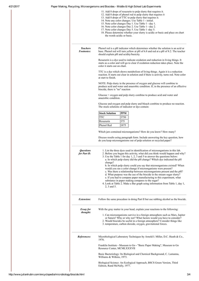 Paper making, recycling, microorganisms and biocides middle & high ...