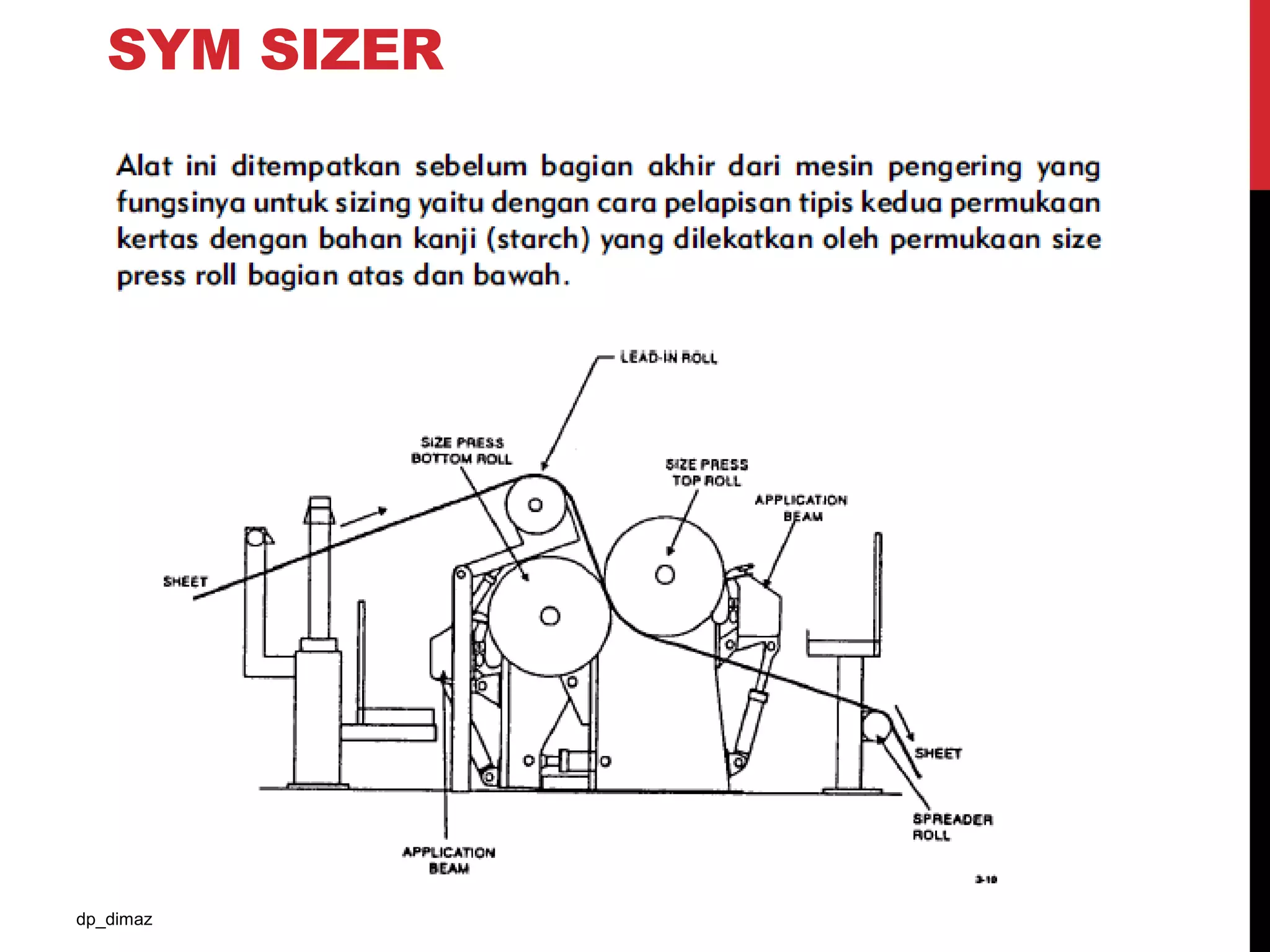 Paper making technology | PPTX