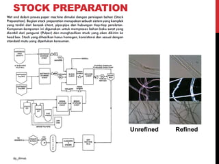 Paper making technology | PPTX | Woodworking | Arts and Crafts