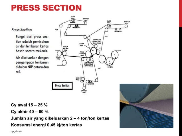 Paper making technology | PPT