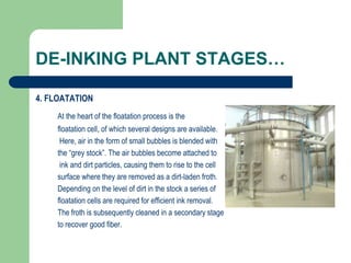 PAPER MANUFACTURING PROCESSES IN INDIA.. | PPT