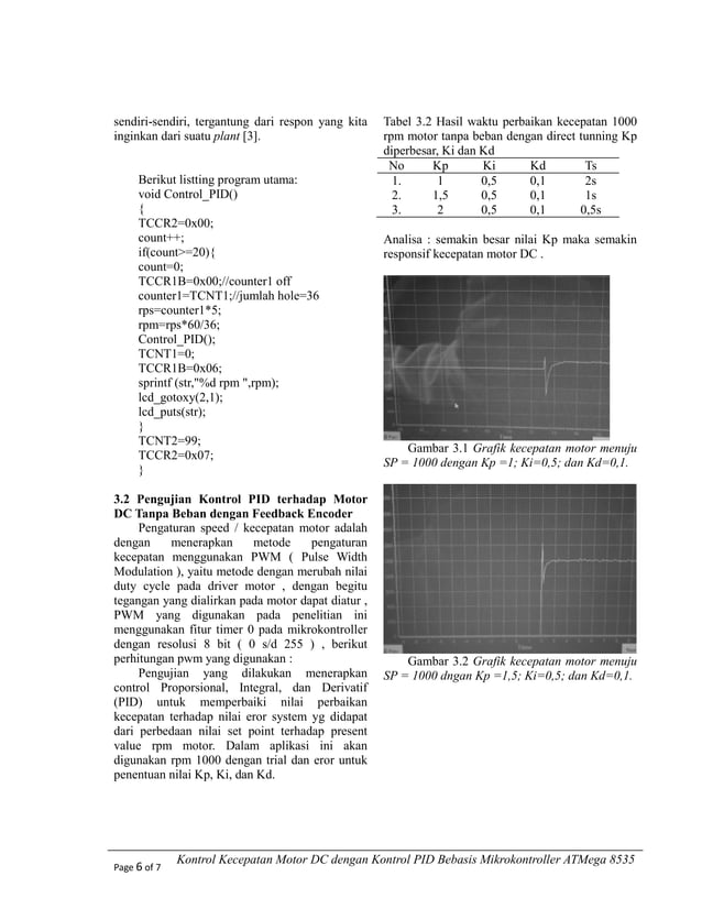 Kontrol Kecepatan Motor DC Dengan PID | PDF