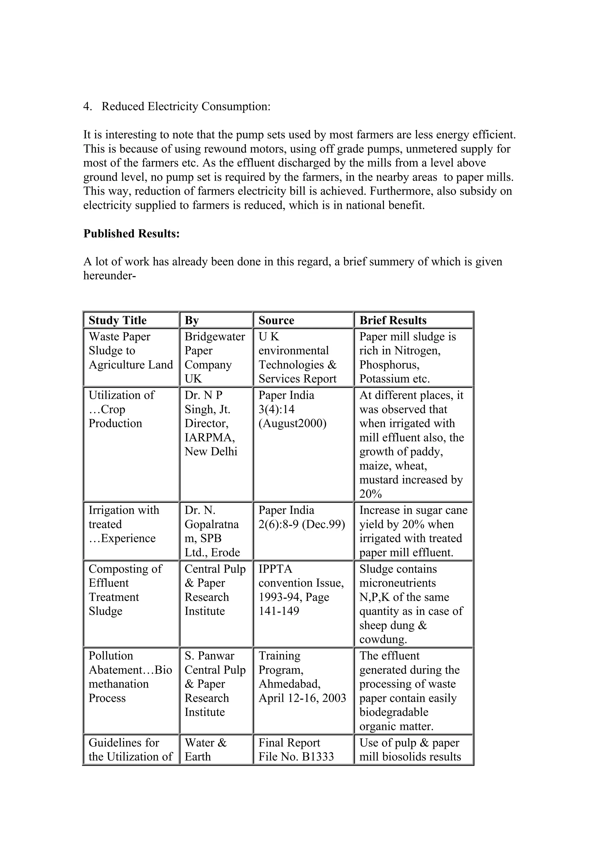 Paper Mill Effluents By D K Singhal | PDF