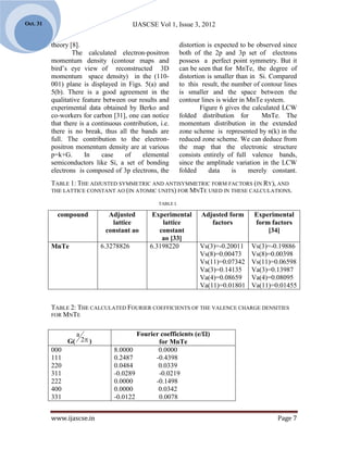 Study on momentum density in magnetic semiconductor MnTe by positron ...