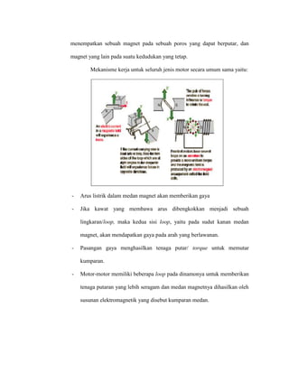 Paper motor listrik kipas angin | DOCX