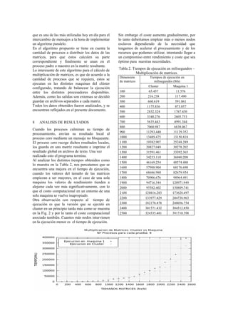 Multiplicacion de matrices: Implementacion en cluster | PDF