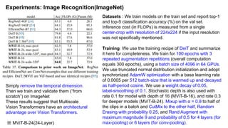 [Paper] Multiscale Vision Transformers(MVit) | PPT