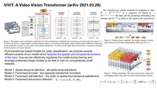 [Paper] Multiscale Vision Transformers(MVit) | PPT