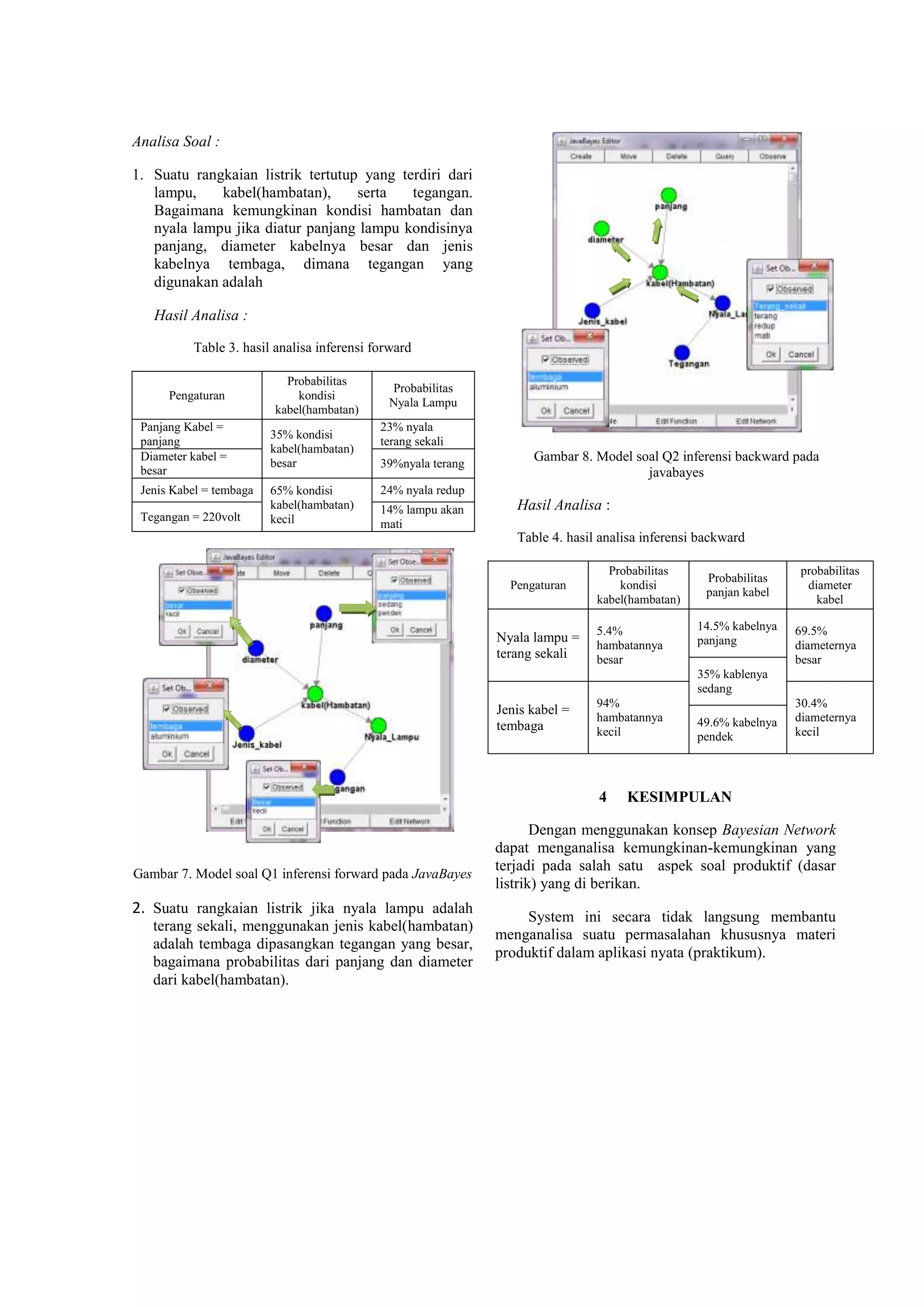 SISTEM TUTOR CERDAS “DASAR LISTRIK” MENGGUNAKAN METODE BAYESIAN NETWORK ...