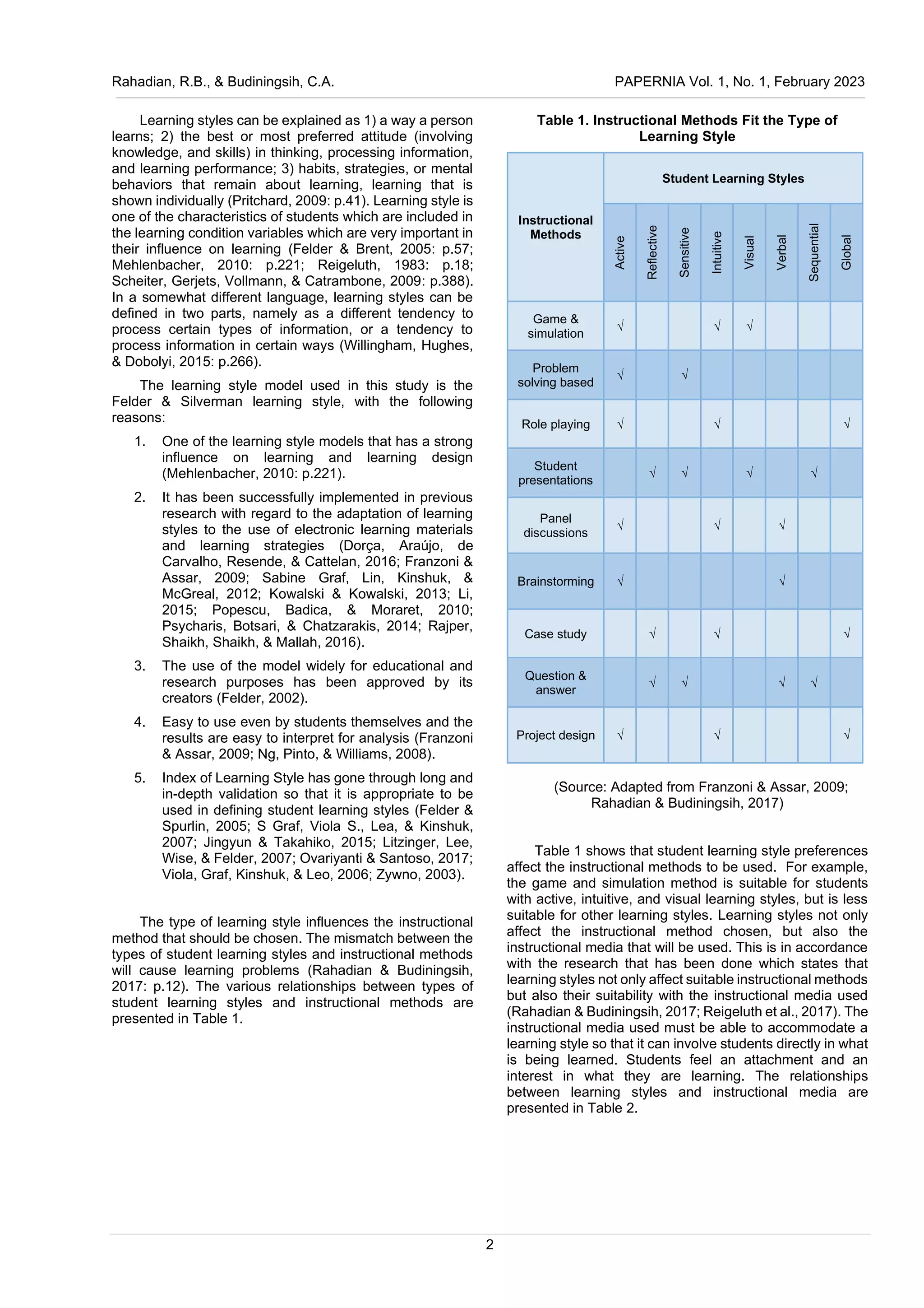 Development of Classroom Management Based on Student Learning Style Database | PDF