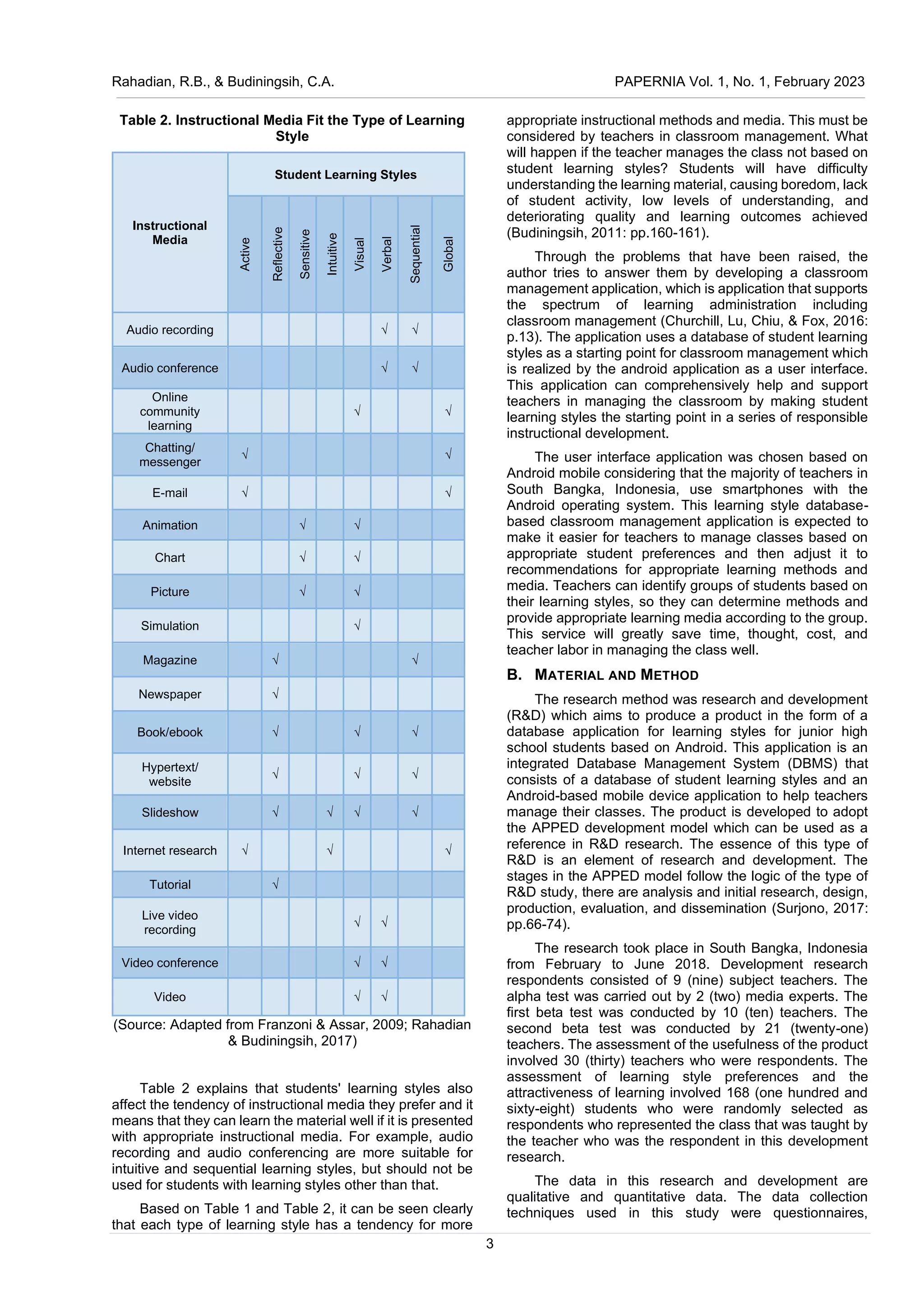 Development of Classroom Management Based on Student Learning Style Database | PDF | Educational ...