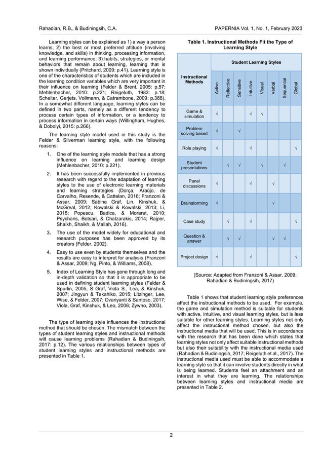 Development of Classroom Management Based on Student Learning Style Database | PDF